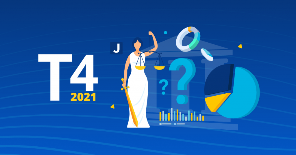 Justia Ask A Lawyer en Números: Cuarto Trimestre de 2021 — Blog de ...